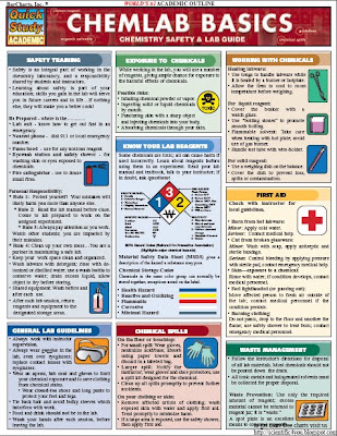 Download Free Book Series: BarCharts QuickStudy Chemistry Lab Basics