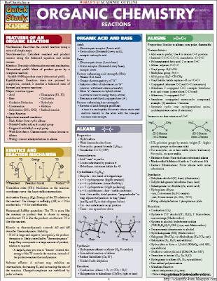 Download Free Book Series: BarCharts QuickStudy Organic Chemistry Reactions