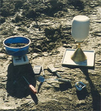 Mohammad Syarifudin: Sand Cone Test