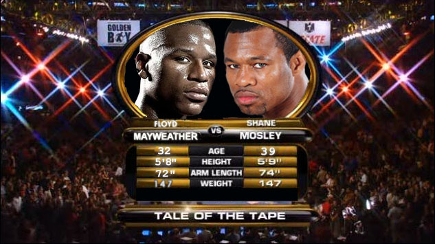 Floyd Mayweather vs Shane Mosley | Tale of the Tape | Boxing Events