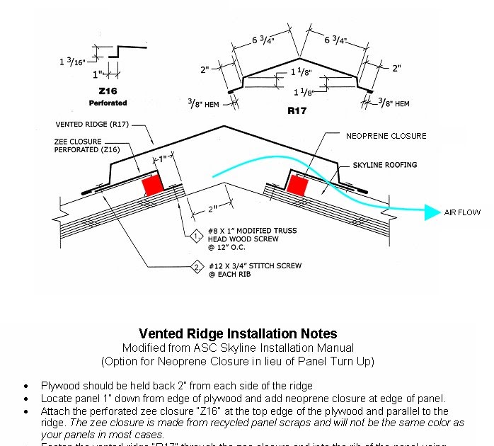 I Love Metal Roofs: Using Neoprene Closures in Vented Ridge - Skyline Panel