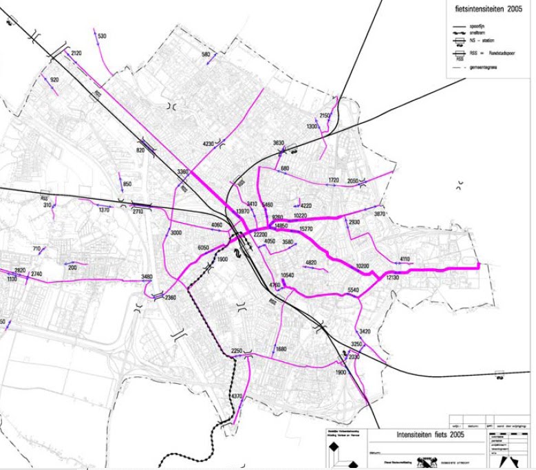 A view from the cycle path: Utrecht bicycle counts