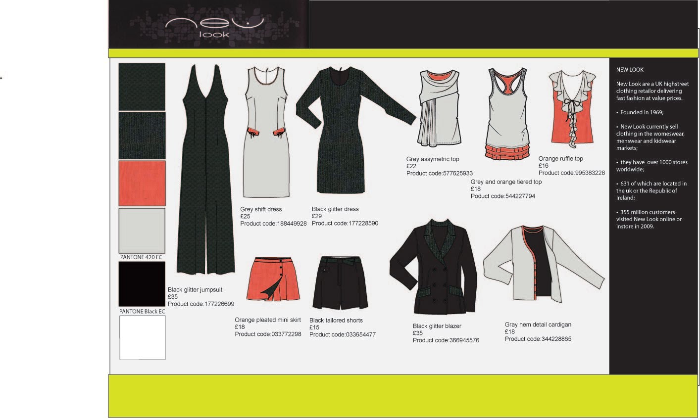 Fashion and Textiles Buying/Management/Retailing: Final Presentation boards