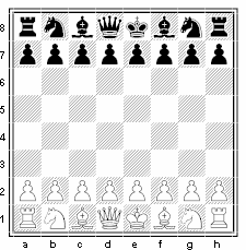 Simian's Chess Chatter: Definitions: Annihilation of Defense