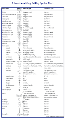 Publishing, Indesign and Creative Graphic Design: International copy ...