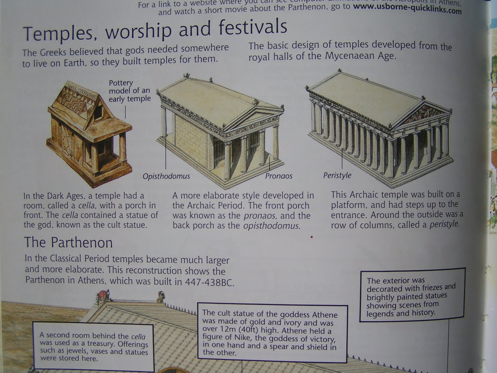 Dampf's modelling page: Greek Temple in 28mm/40mm