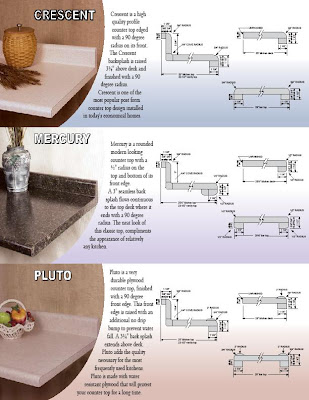Renovating New York`s buildings one kitchen at a time: Post Form ...