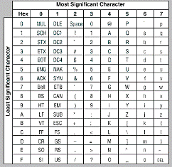 Blog de Tamara y Alba: Historia de la informática