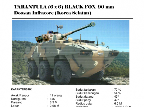 Garuda Militer: ★ Pindad Produksi Tarantula