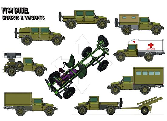 Garuda Militer: ★ PT 44 Gudel