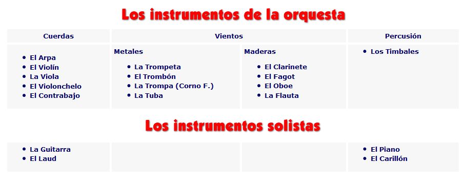 ¿Para qué futuro educamos?: La Orquesta Clásica