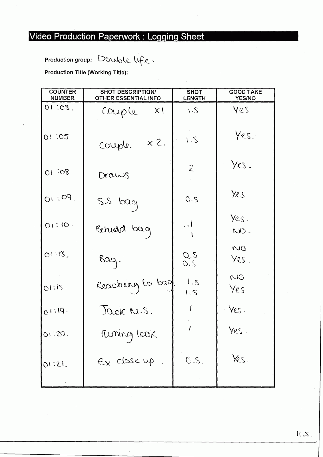 Thrillers: SECTION 10: VIDEO LOG SHEET