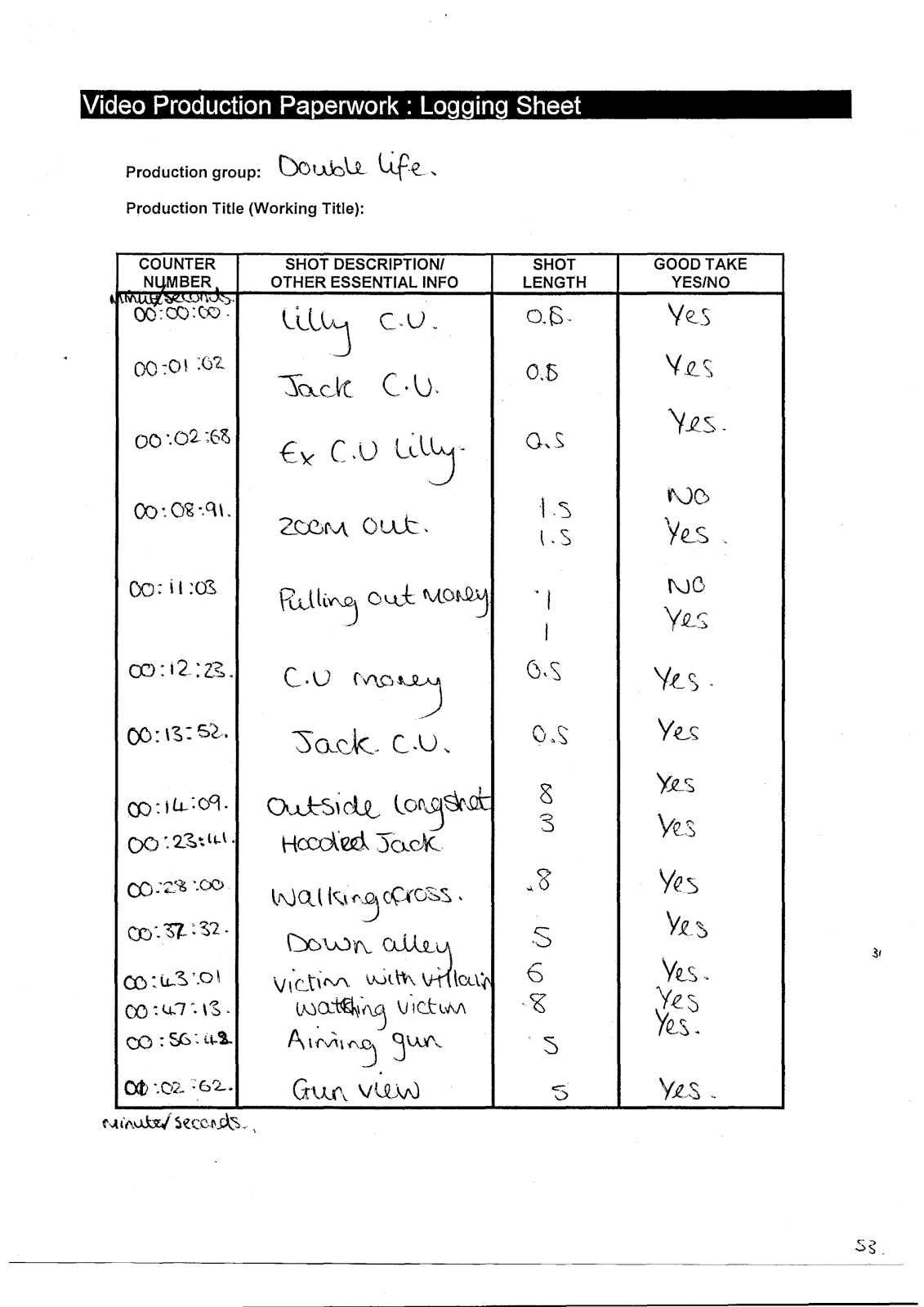 Thrillers: SECTION 10: VIDEO LOG SHEET