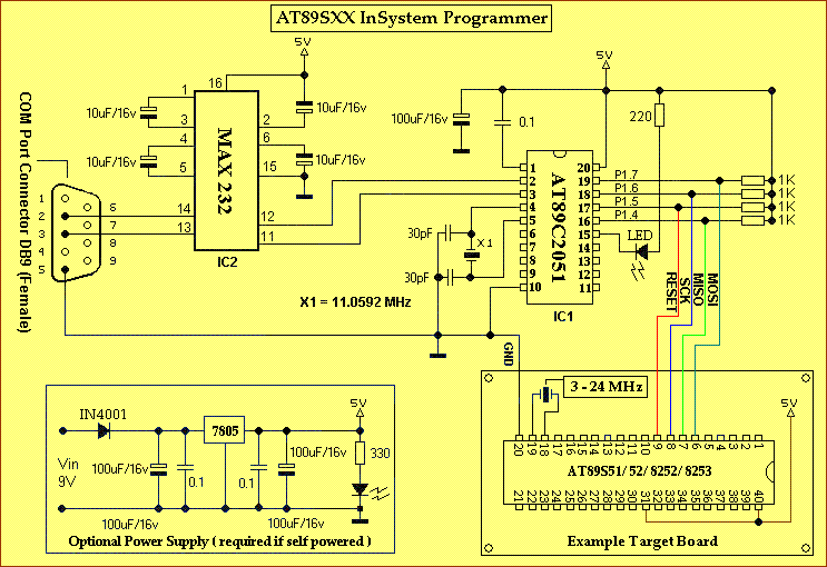 8051 USB PROGRAMMER: 89SXX PROGRAMMER