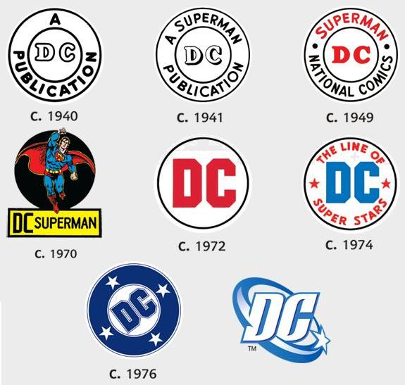 Os Mais de 80 Anos da DC Comics