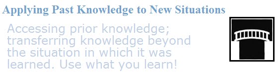 ASPIRE: Applying Past Knowledge to New Situations