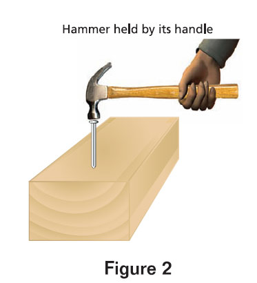 Hammer Lever