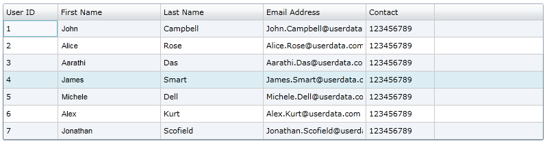 Asim Sajjad Rowdetailtemplate Of Datagrid Control