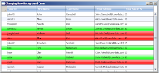 Asim Sajjad: Changing Background Color Of DataGrid Row WPF 4