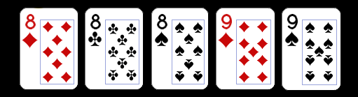 Clasificación de las manos en póquer | Teoría del poker