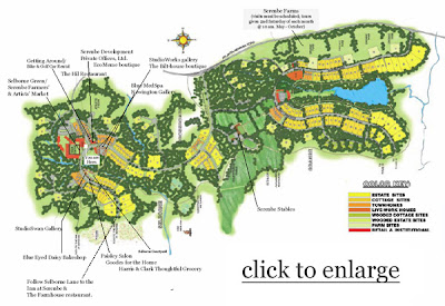 charlotte y lulú: donde me gustaría vivir... 7 Serenbe!!!