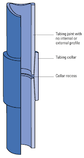 Oil and Gas BLOG: Tubing and Casing connection.