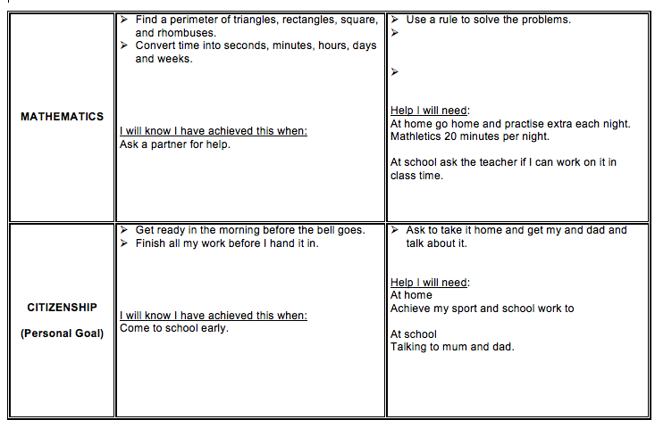 Shaylee S Student Learning Plan shaylee-s-student-learning-plan