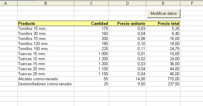 Modificar datos utilizando un formulario : Hojas de cálculo Excel