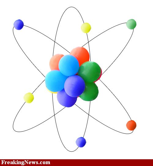 proton: helium Atom