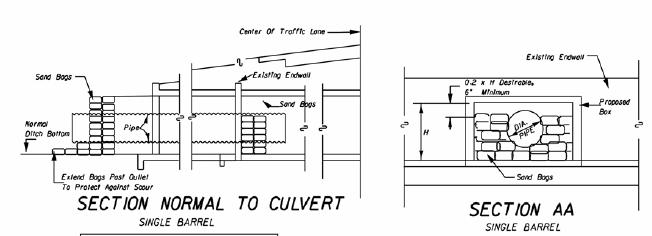 Hydrajob - Blog: Multiple Pipe Installations: Trench Condition