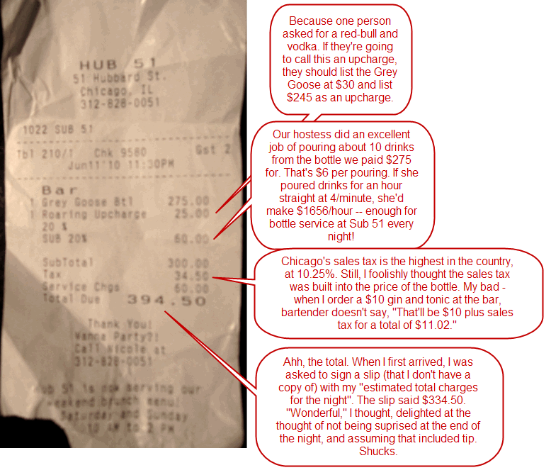 Bottle Service at Sub 51