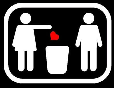 ASK BIN WA: THREE INDICATIONS THAT YOUR HEADED FOR A BREAK UP