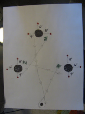 BrownEyedCowgirl: The Ultimate Practice Barrel Pattern