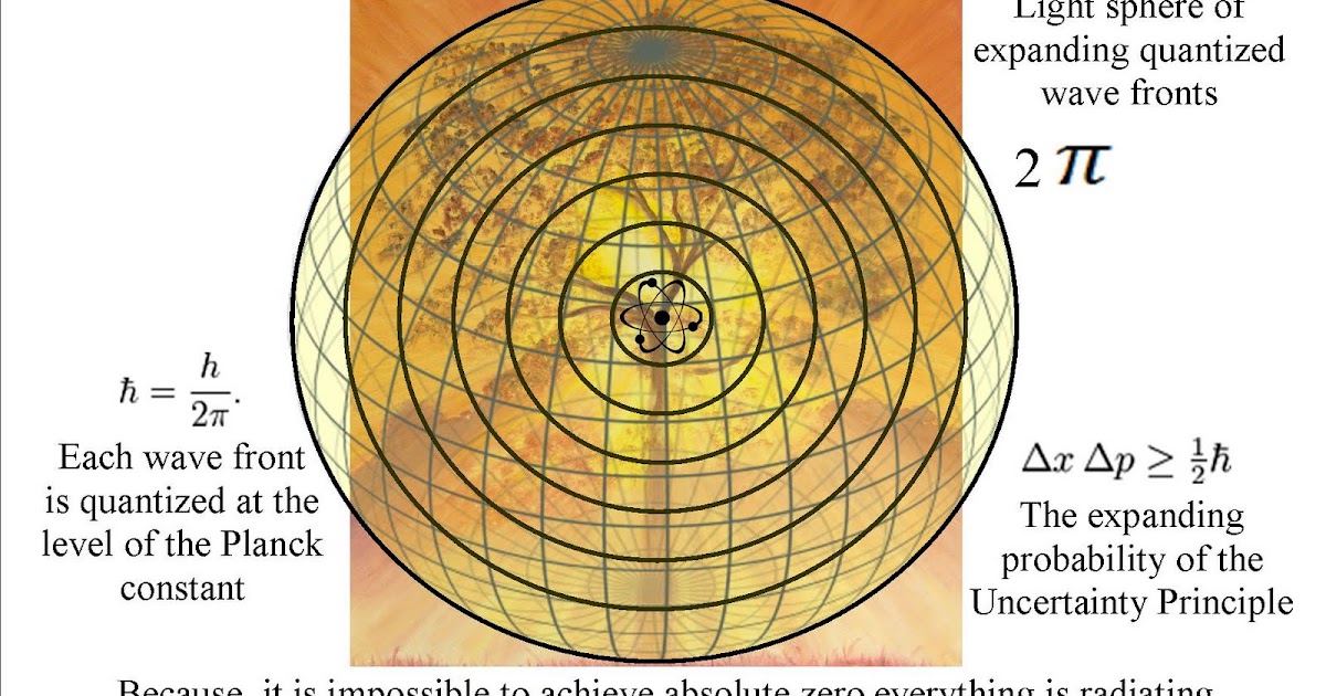 quantum art and poetry: The Two Slit Experiment within a new quantum Theory