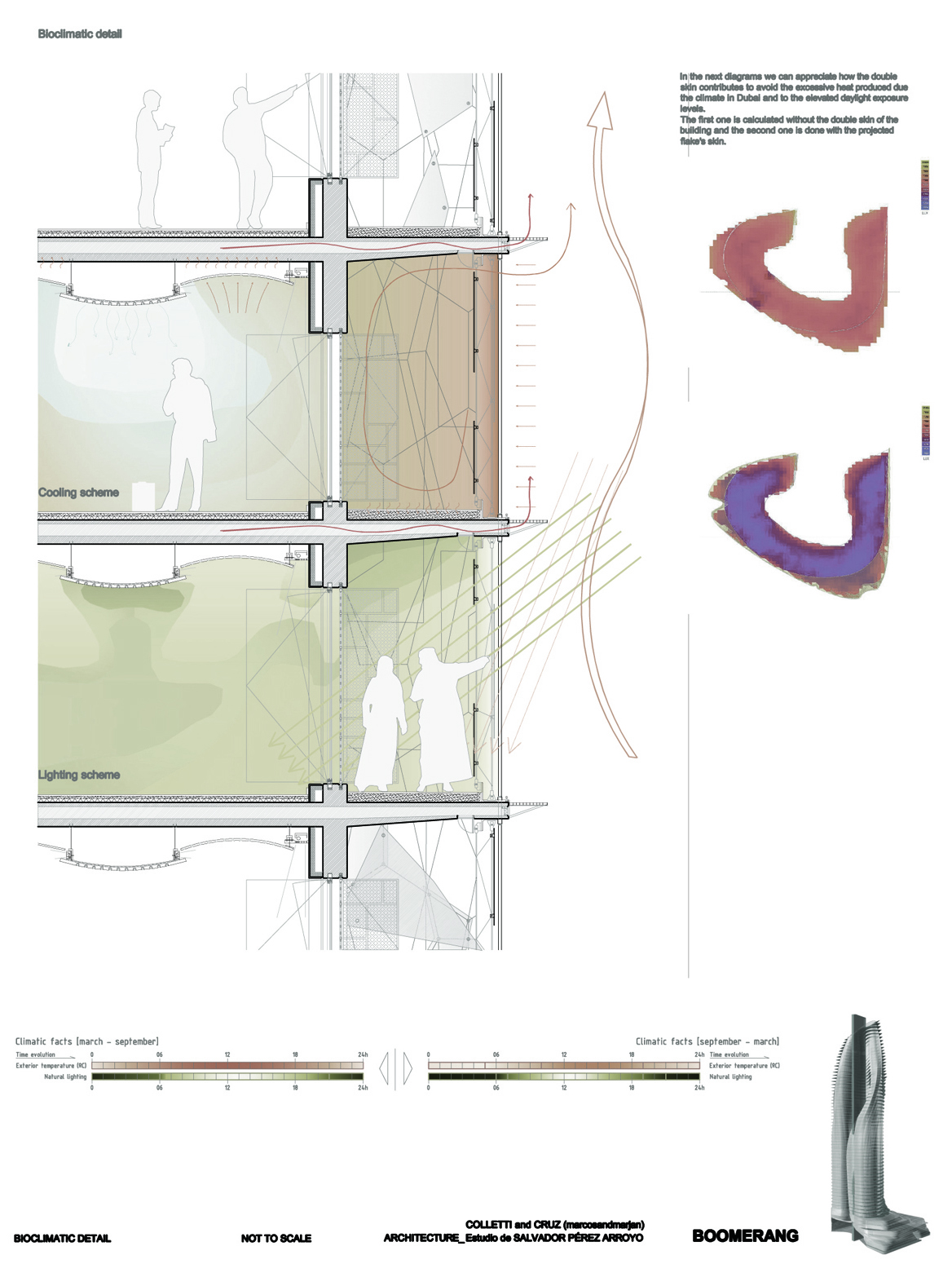 Marcos Cruz Architect: The Boomerang
