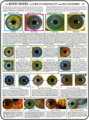 SAÚDE NATURALISSIMA