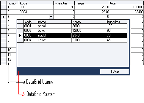 Data Edit Grid Versi 1 - vb - 'jadul'