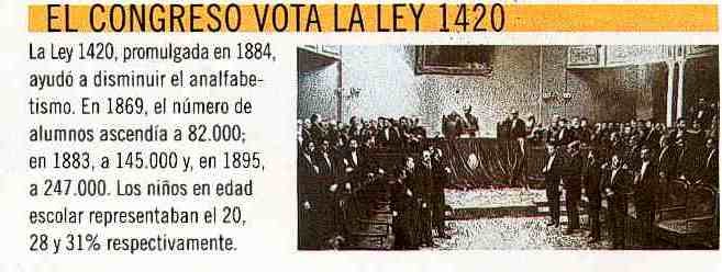 Educación 1810-2010: Ley 1420 (1884) - Ley Lainez (1905)