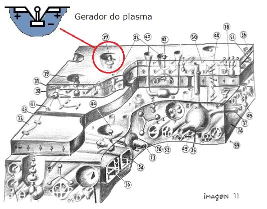 O Caos no Século XXI: Tecnologia do UFO de Ummite -3