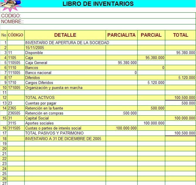 PrOyEcCiOn De MeRcADoS: lIbRo dE InVeNtArIoS