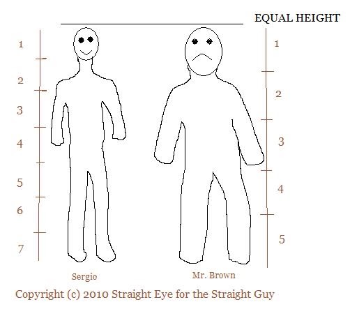 Life Tip #122: Why People With Small Heads Look Taller ~ Straight Eye