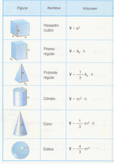 CONSTRUYENDO UN ESPACIO MATEMATICO: FIGURAS GEOMETRICAS