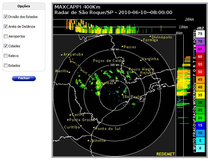 Jesper's Rhodeblog: How to get weather info in Brazil