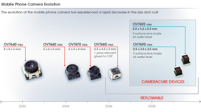 BuyOnTheDip.com ~ Trading Stocks and Options!: PICTURE PERFECT ...