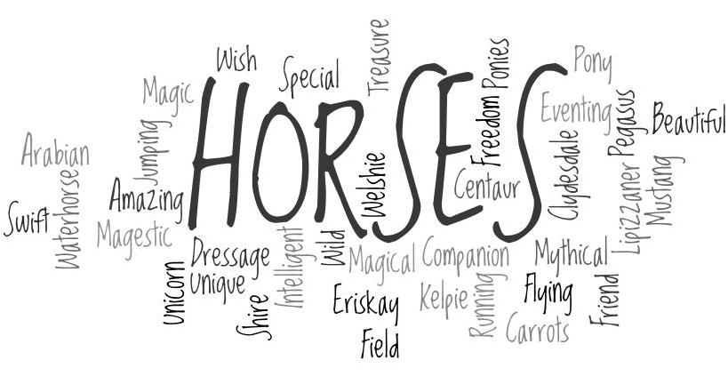 Cantering Club: Word Cloud - Horses