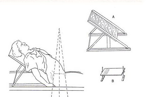 Seputar Radiologi: PELVIMETRI