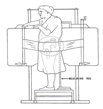 Seputar Radiologi: PELVIMETRI