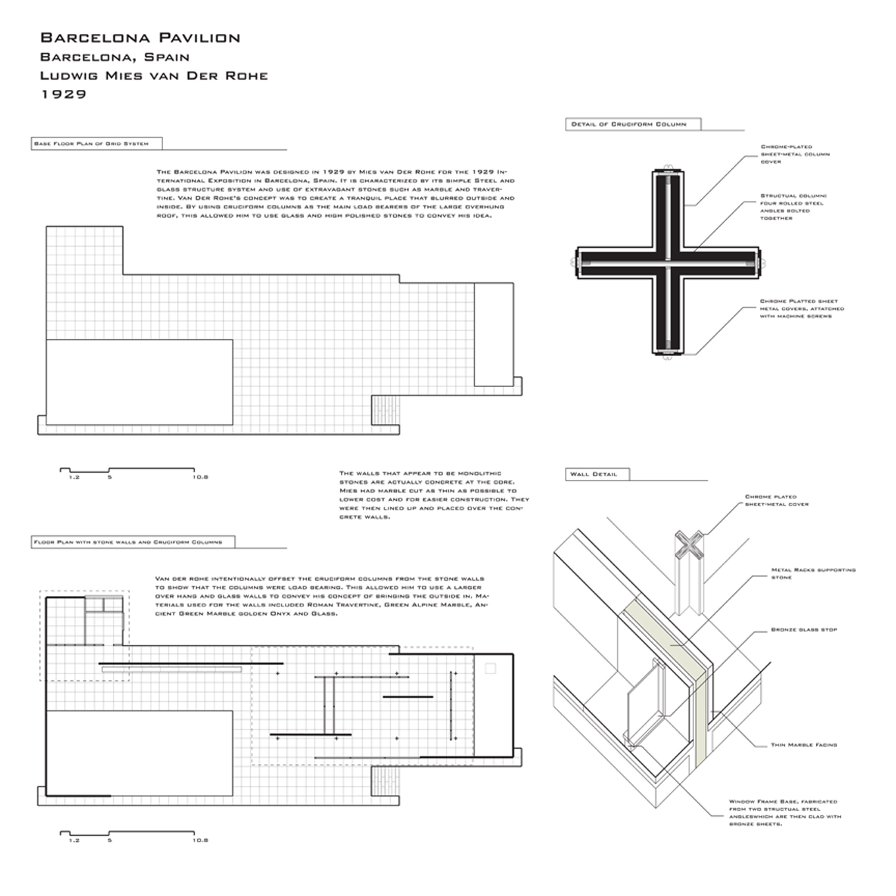 vvielma3501: Barcelona Pavilion