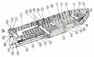 vapoare: Părţile mari componente ale ambarcaţiunilor