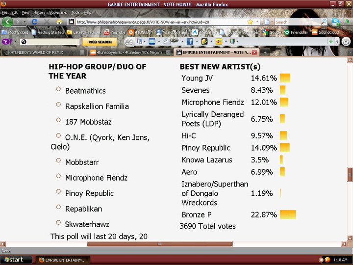 The music of Bronze P